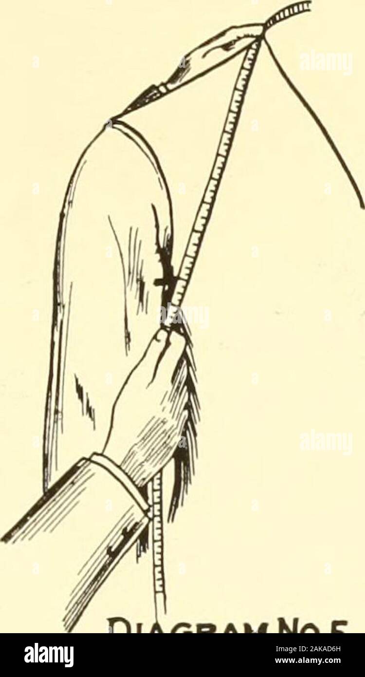 Popular gentleman system for cutting and designing of men's garments ...