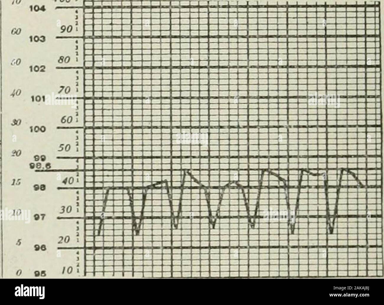 Tuberculin in diagnosis and treatment . Fig. 9. Fig. 10. Fig. 9 ...