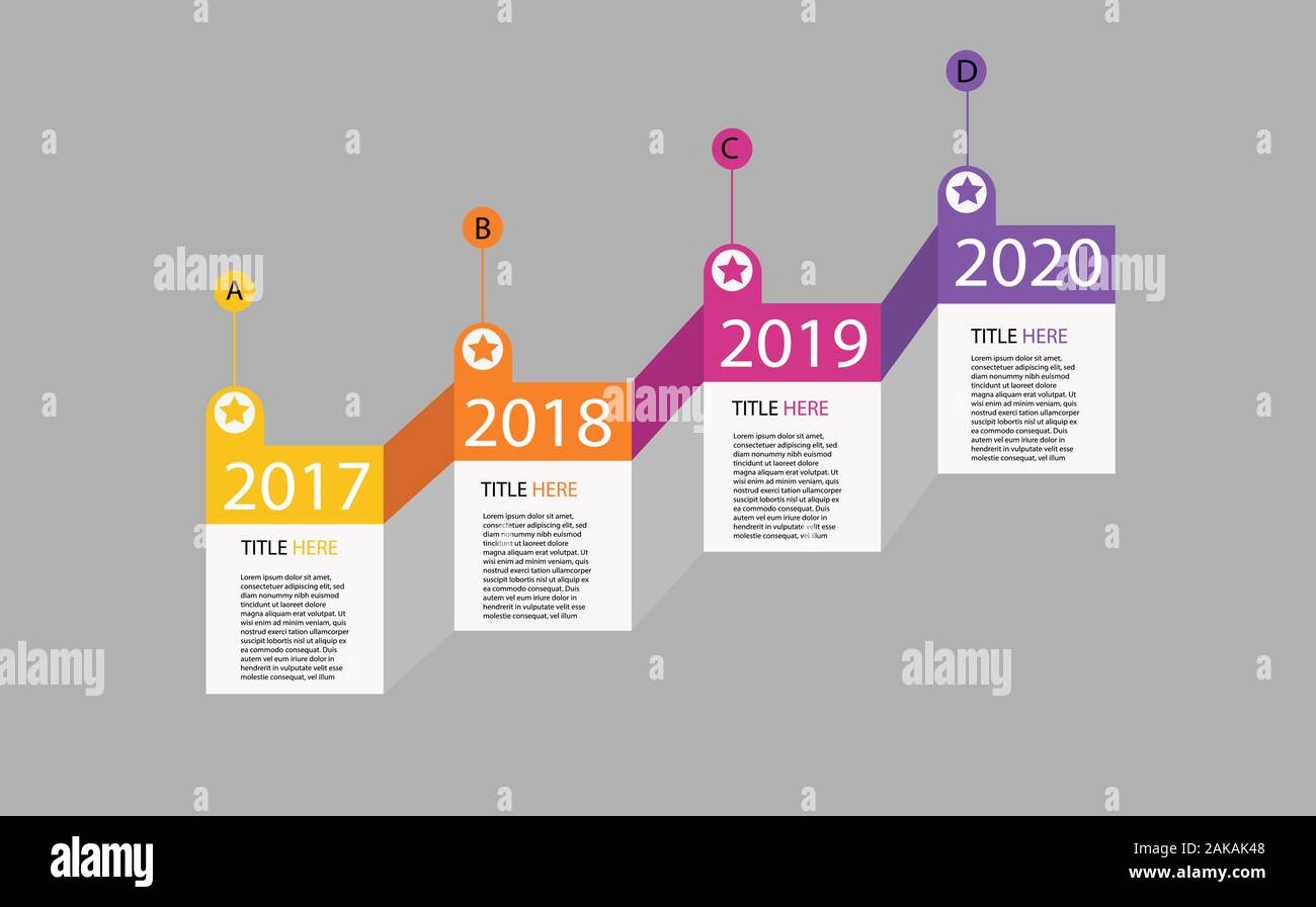 Infographic Design Timeline