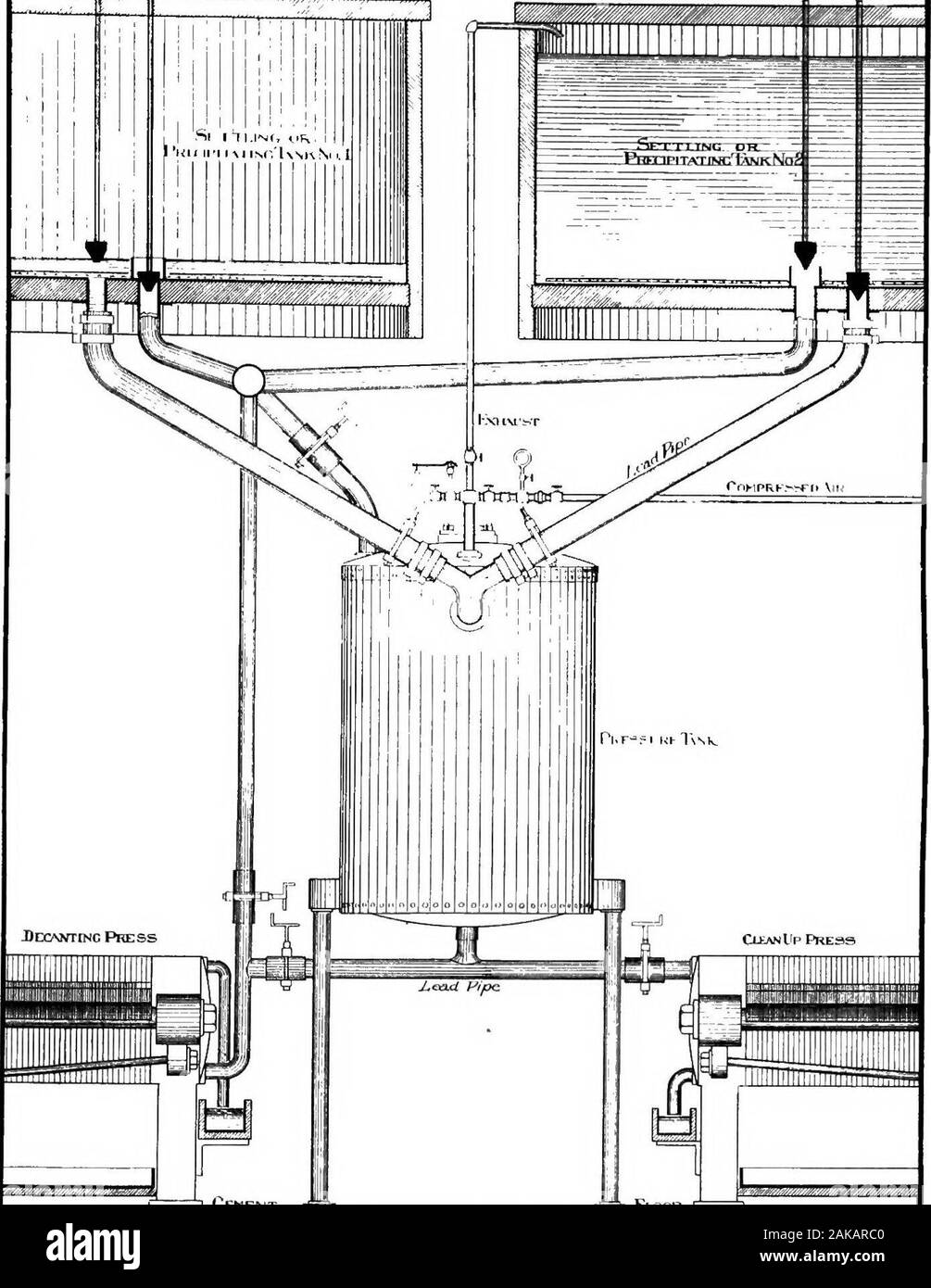 Pressuretank hi-res stock photography and images - Alamy