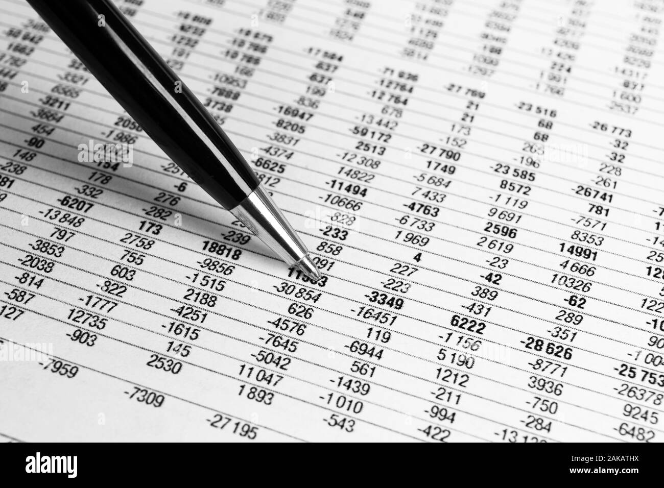 Financial concept. Calculator, pen and glasses on financial documents ...