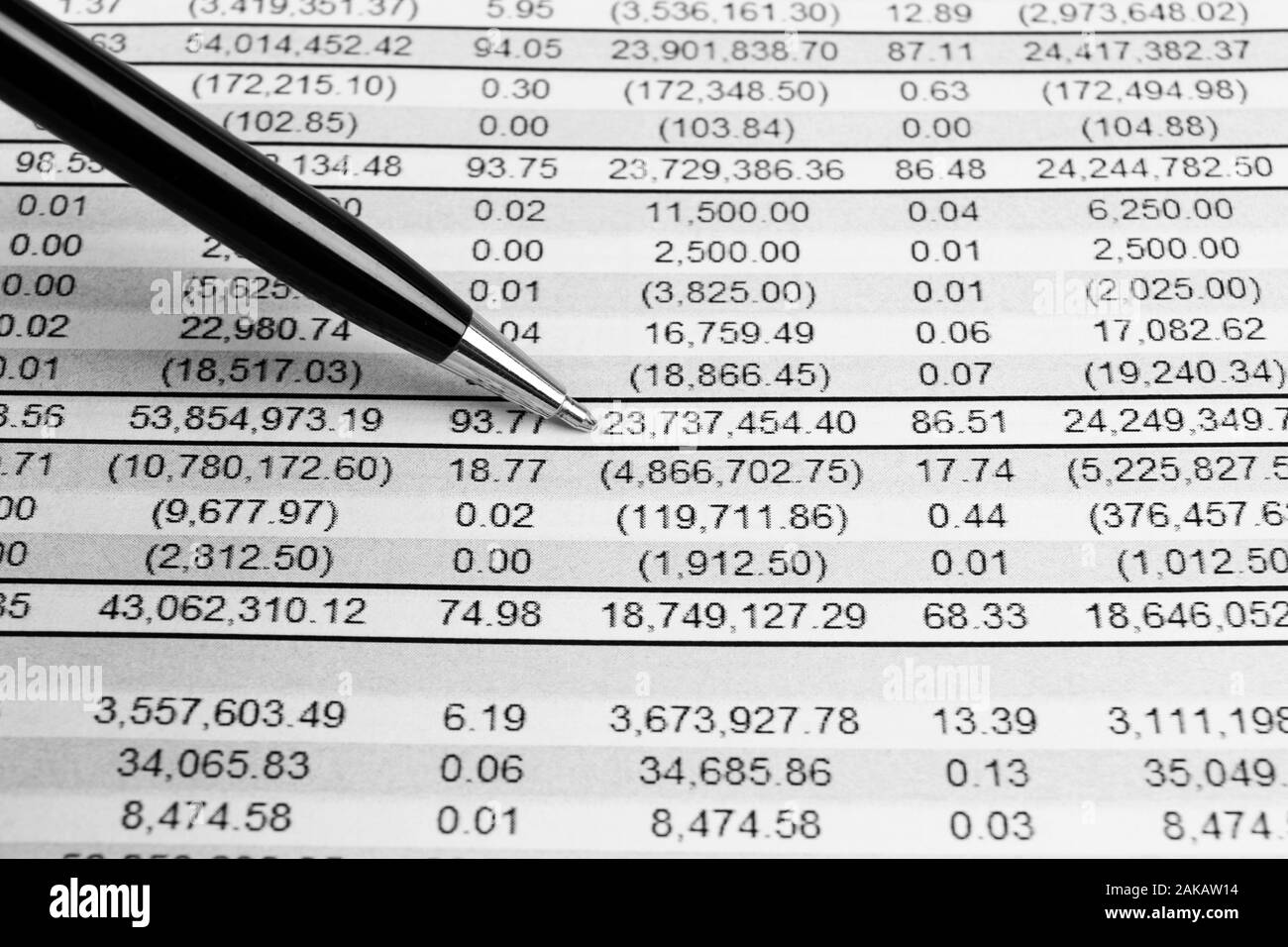 Financial concept. Calculator, pen and glasses on financial documents ...