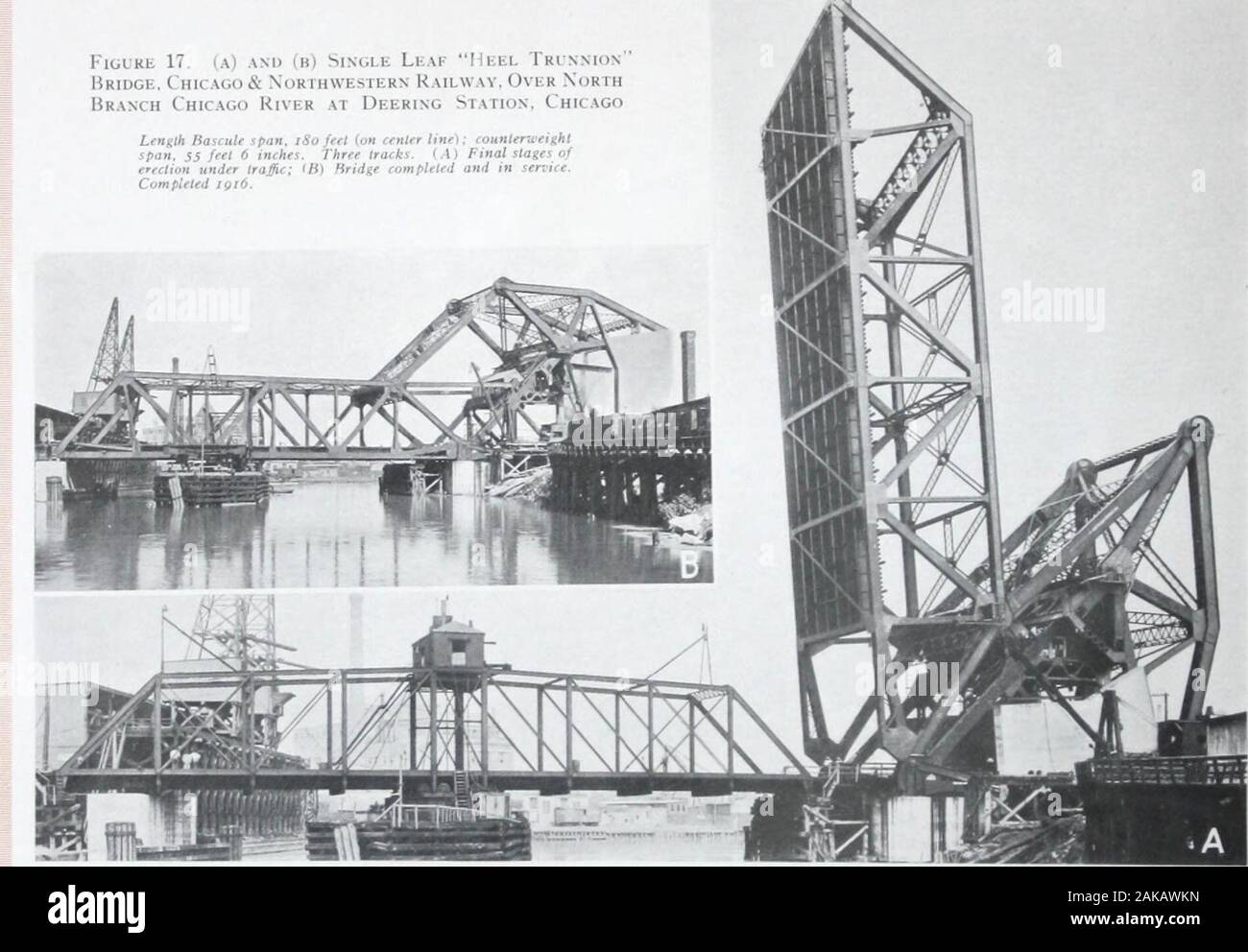 Trunnion In Bascule Bridge at Darcy Housley blog