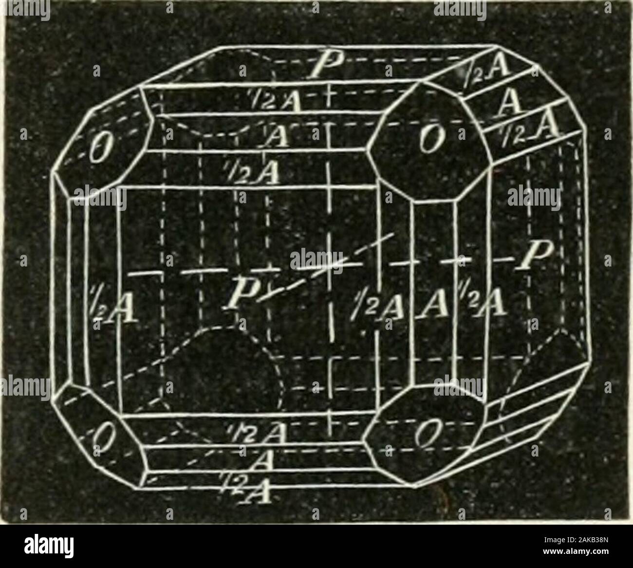 Monaxial hi-res stock photography and images - Alamy