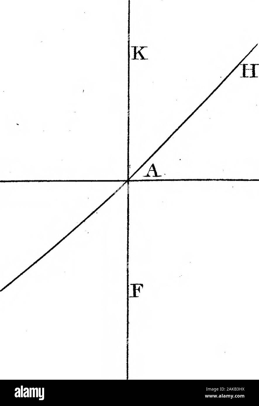 George atwood hi-res stock photography and images - Alamy