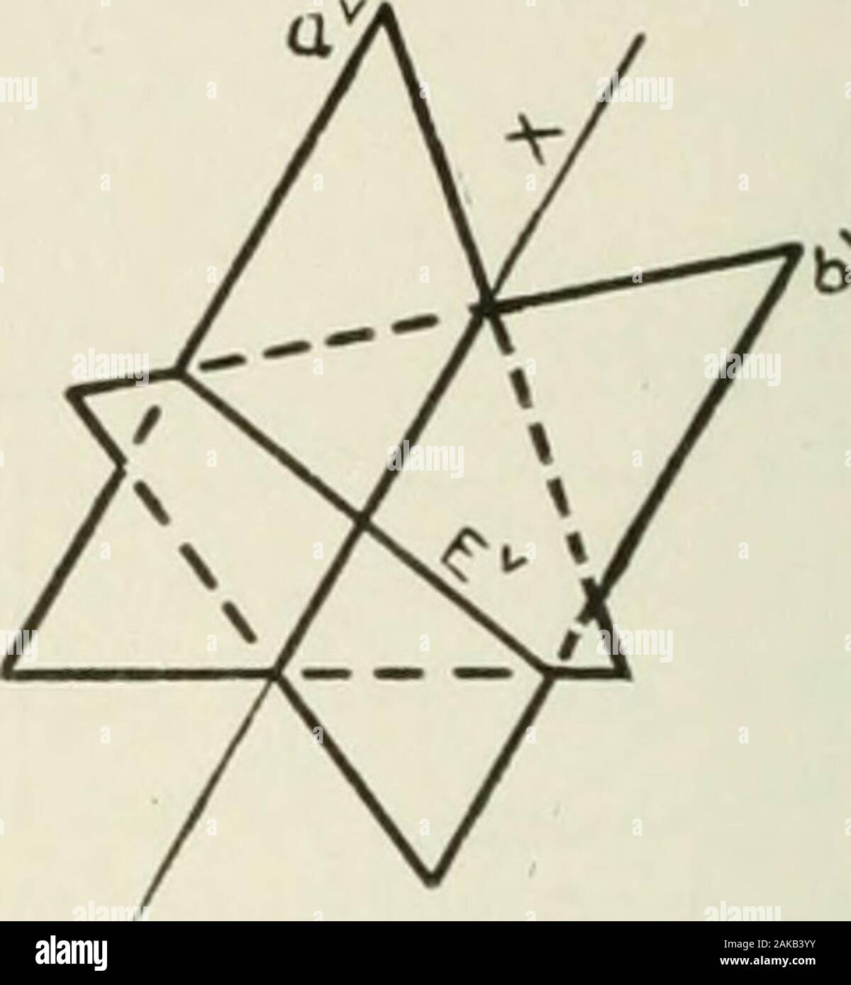 Descriptive geometry . Km. 323. 274 DESCRIPTIVE GEOMETRY [XXV, § 194 ...