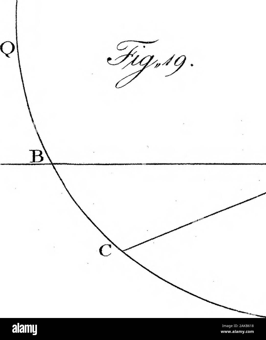 George atwood hi-res stock photography and images - Alamy