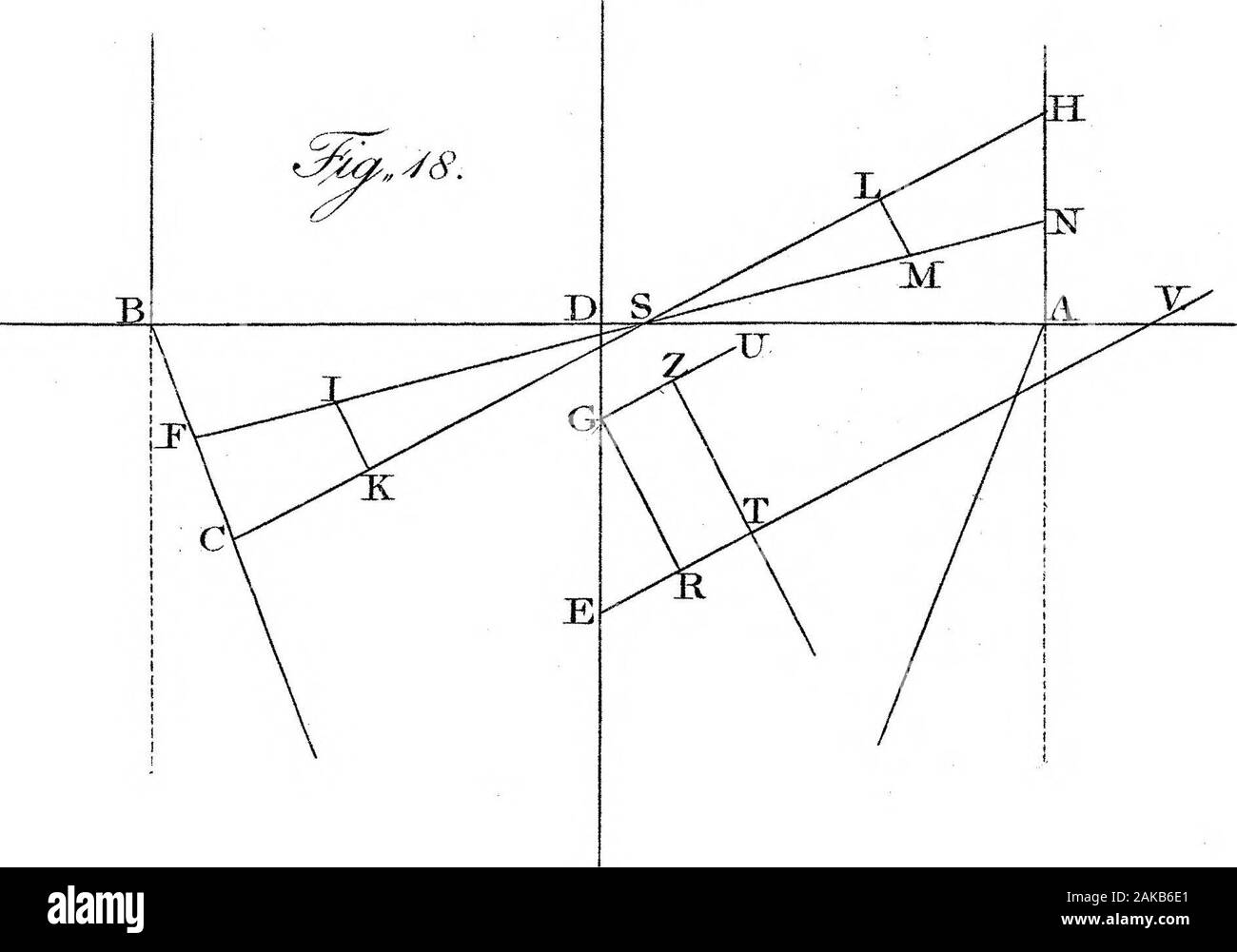A Disquisition on the Stability of ShipsBy George Atwood, EsqFRS Stock ...