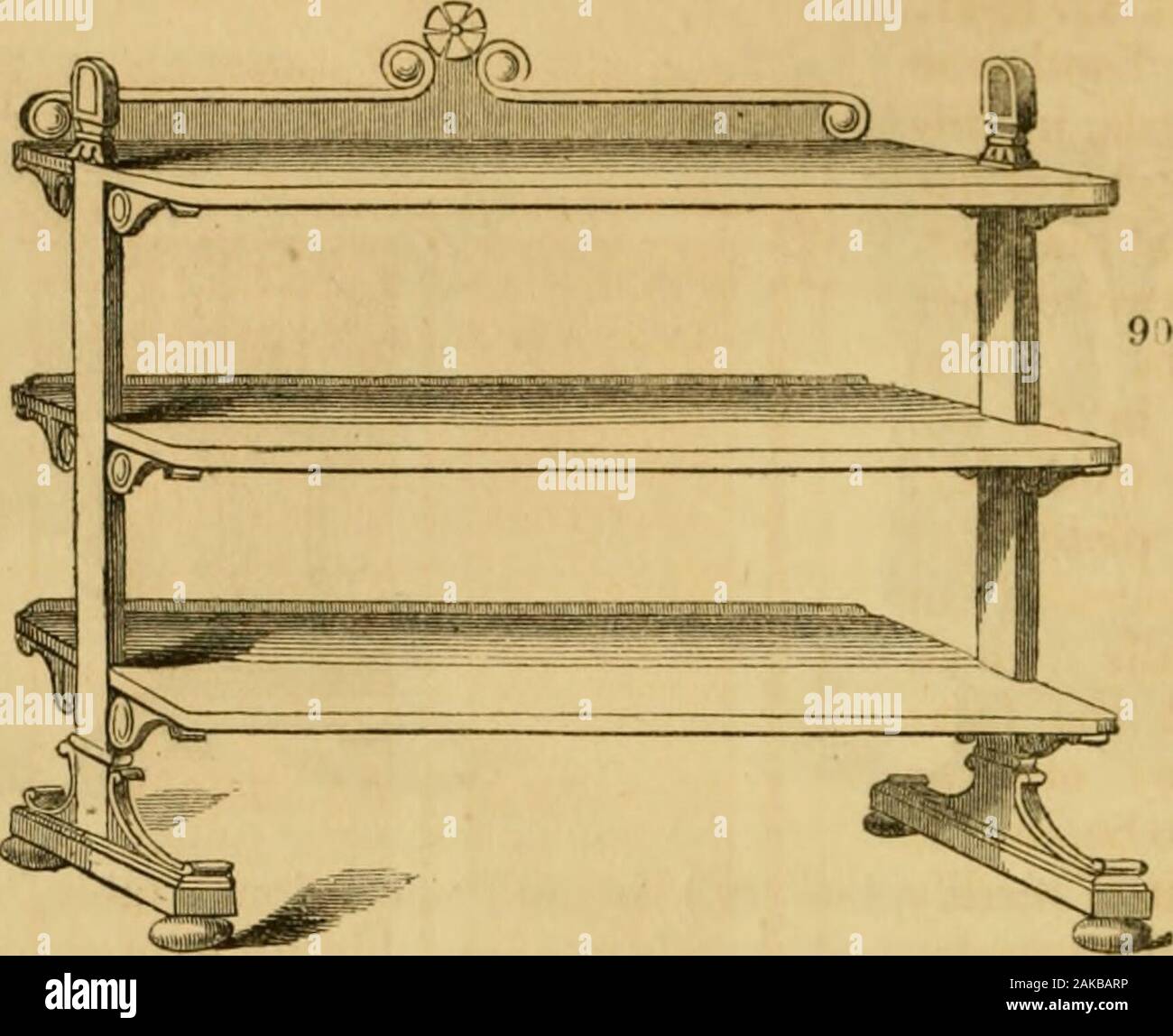 Four principal tables hi-res stock photography and images - Alamy