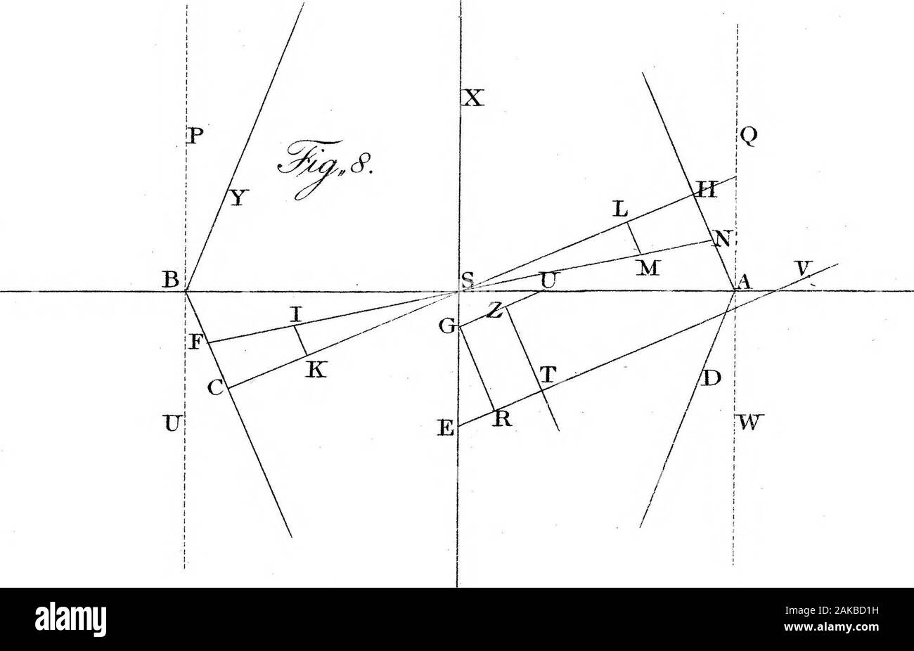 George atwood hi-res stock photography and images - Alamy