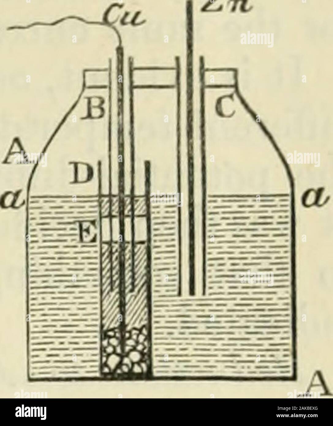 Daniell cell hi-res stock photography and images - Alamy