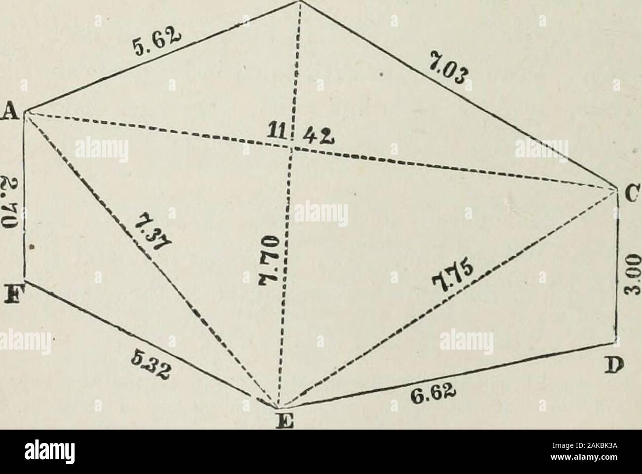 Four sided figure hi-res stock photography and images - Alamy