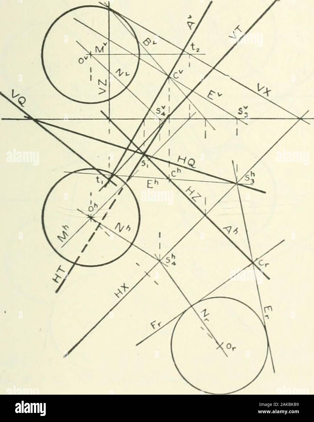 Descriptive geometry . Fig. 298. XX, §171] SURFACES OF REVOLUTION 213 ...