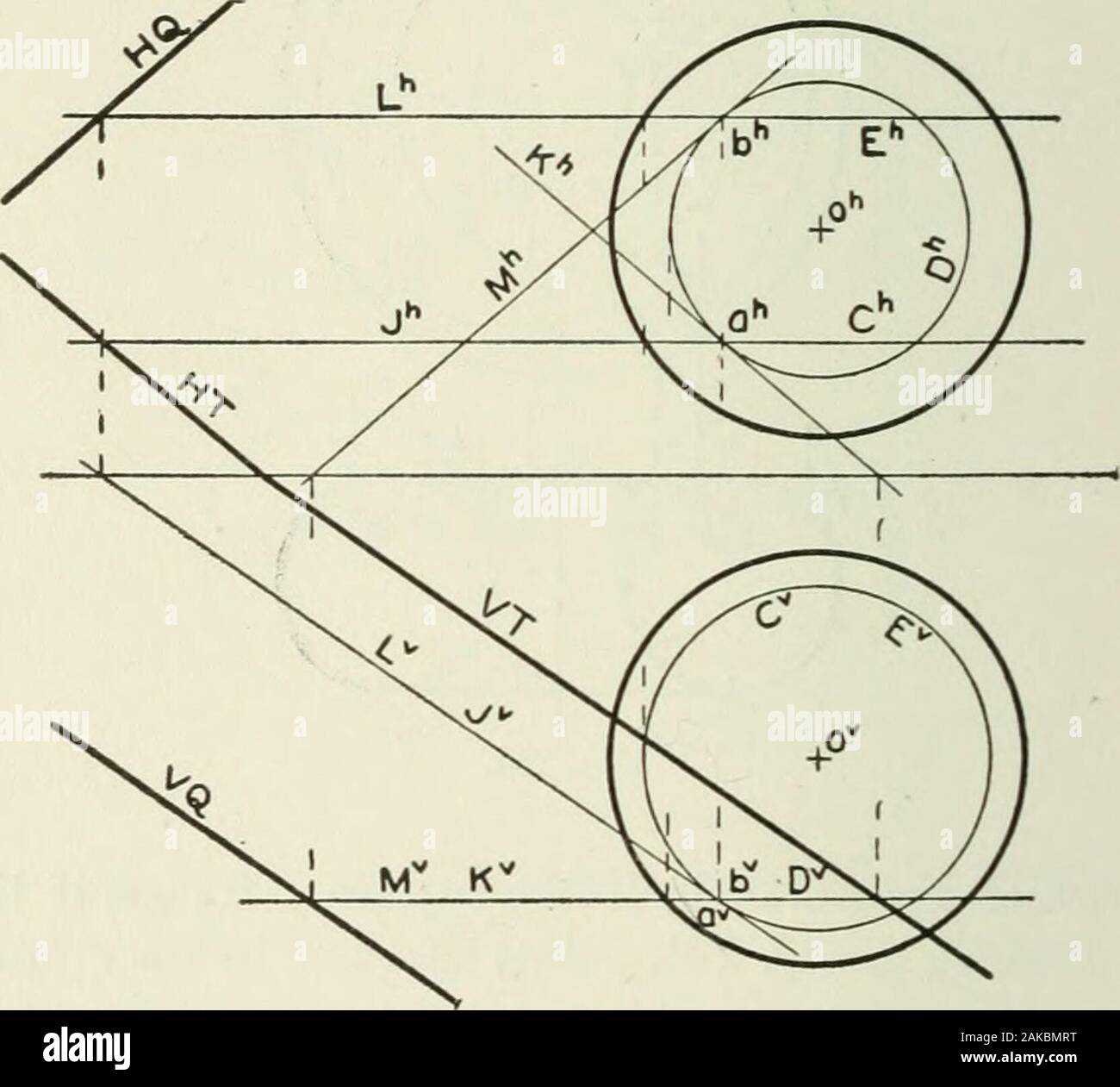 Ellipsoid of revolution hi-res stock photography and images - Alamy