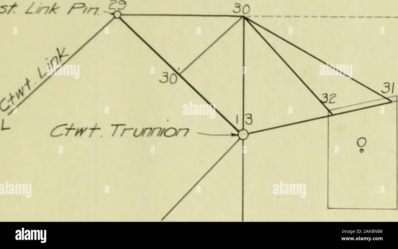 Strauss trunnion bascule bridge hi-res stock photography and images - Alamy