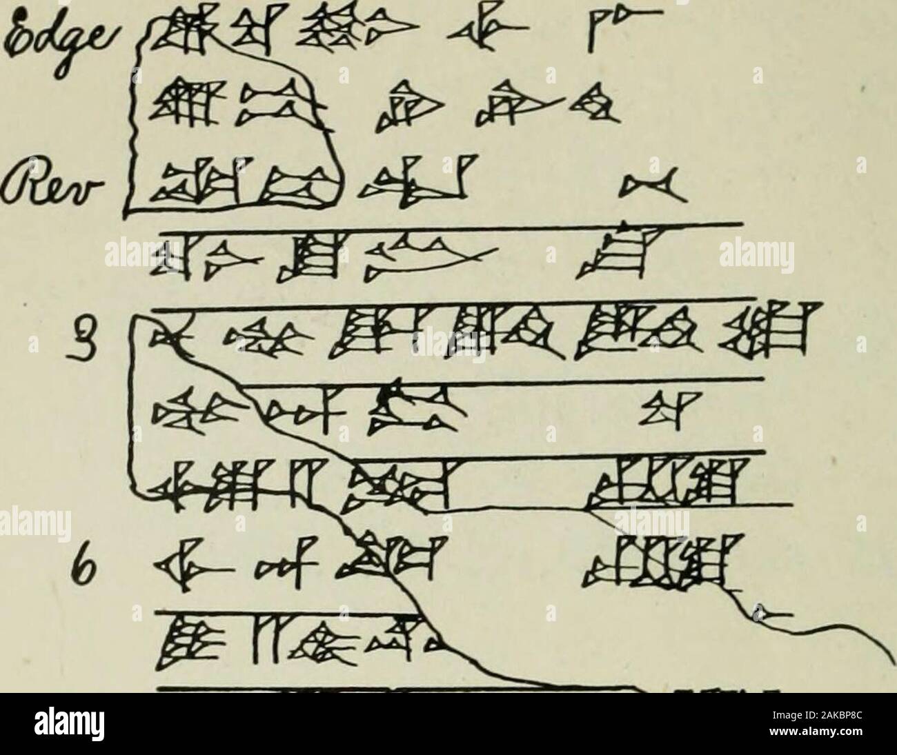 Hammurapi hi-res stock photography and images - Alamy