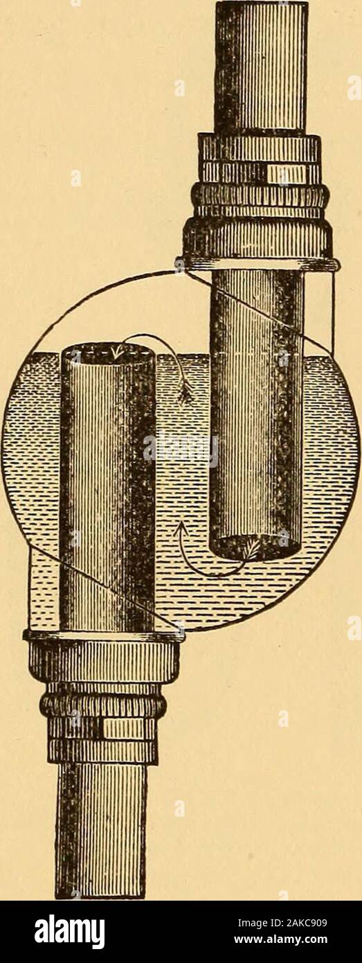Siphonage hi-res stock photography and images - Alamy