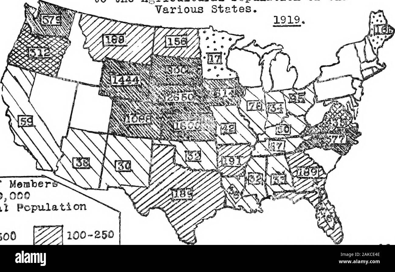 The farmers' union . Chart III. - Showing the Proportion of Onion ...
