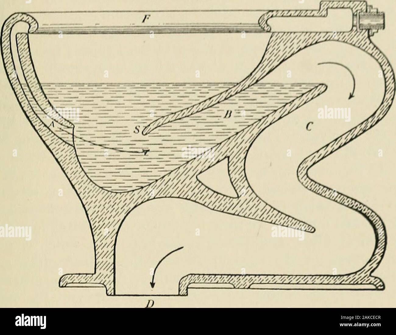 George e waring jr hi-res stock photography and images - Alamy