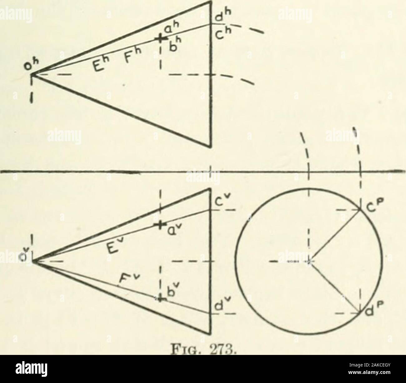 Descriptive geometry . Fig. 272.. 184 DESCRIPTIVE GEOMETRY [XIX, § 162 ...