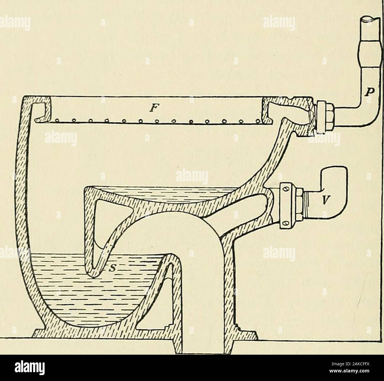 Thewash hi-res stock photography and images - Alamy