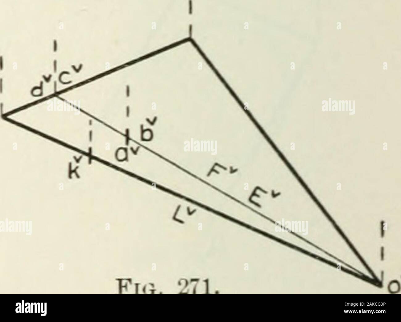 Conical projections hi-res stock photography and images - Alamy