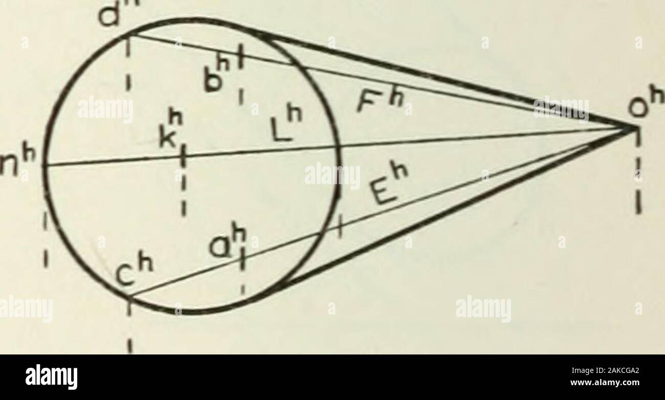 Conical projections hi-res stock photography and images - Alamy