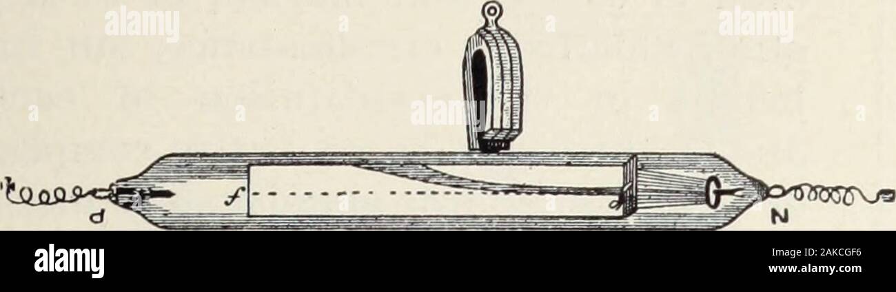 Harper's New Monthly Magazine Volume 109 June to November 1904 ...