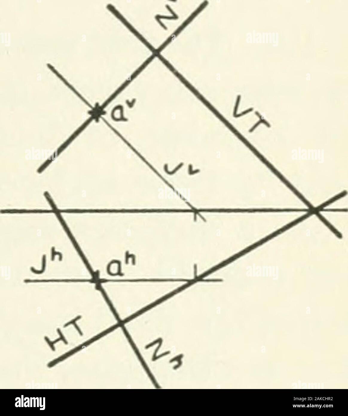 Vt nh hi-res stock photography and images - Alamy