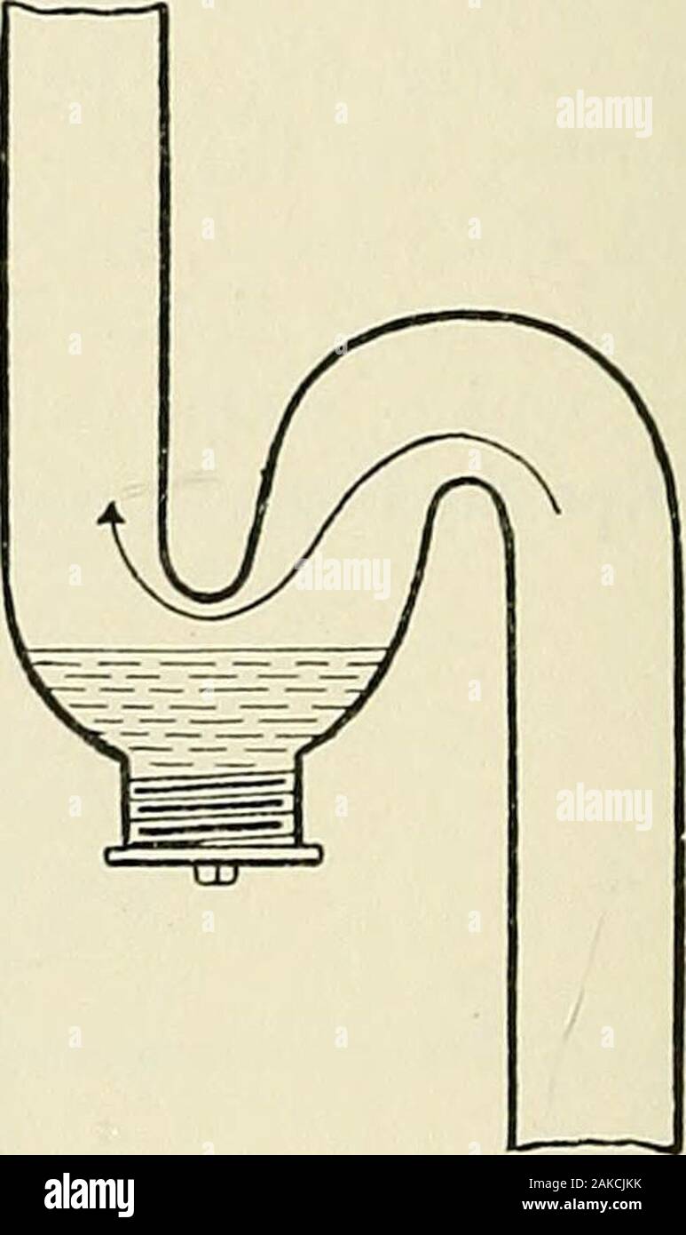 Siphonage hi-res stock photography and images - Alamy
