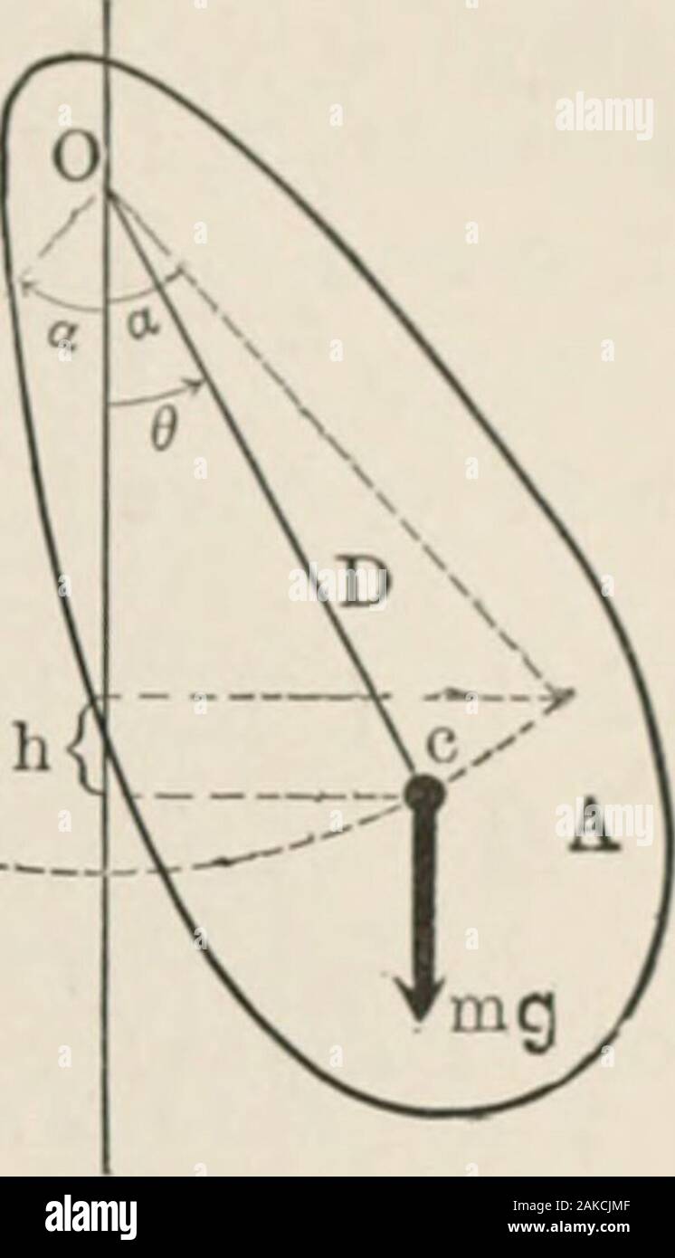 Compound pendulum hi-res stock photography and images - Alamy