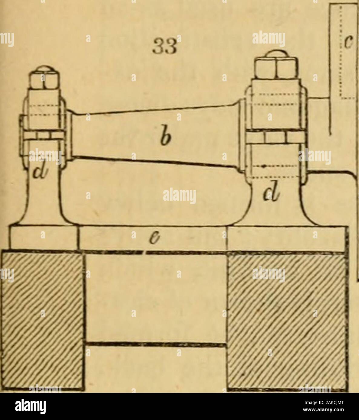 Toggle Joint High Resolution Stock Photography and Images - Alamy
