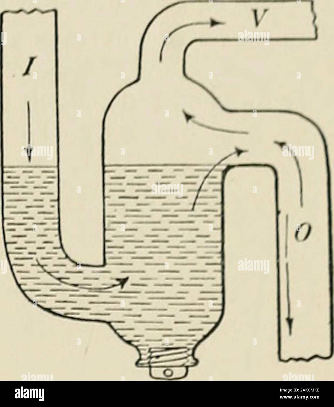 A manual of practical hygiene for students, physicians, and health ...