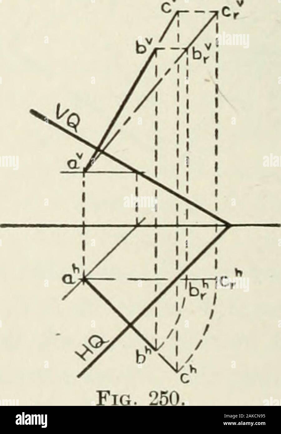 Given point draw hi-res stock photography and images - Alamy
