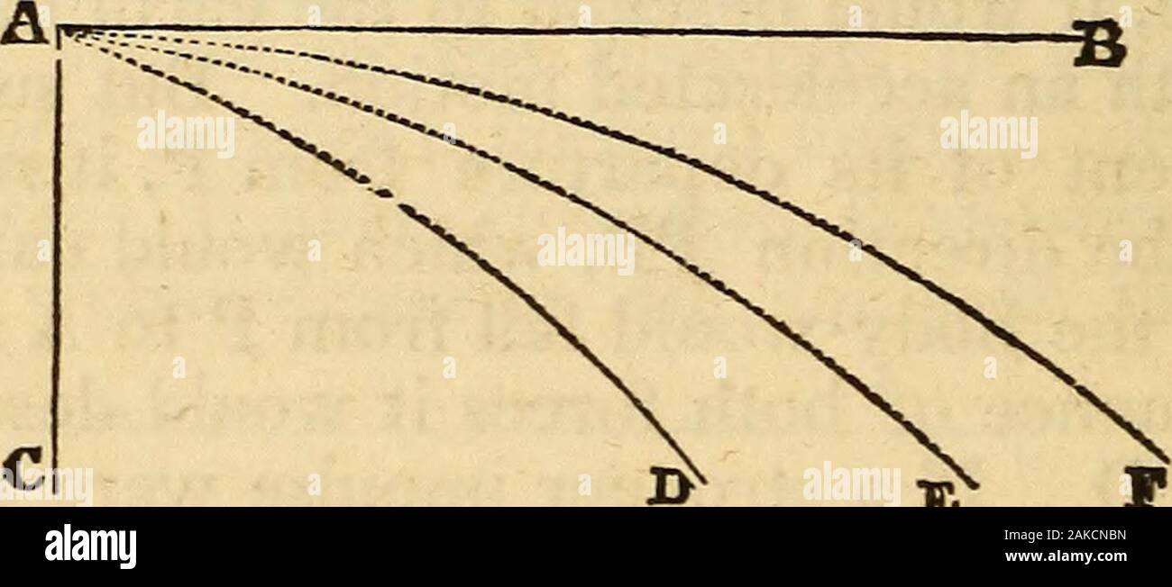 Projectile motion ball hi-res stock photography and images - Alamy