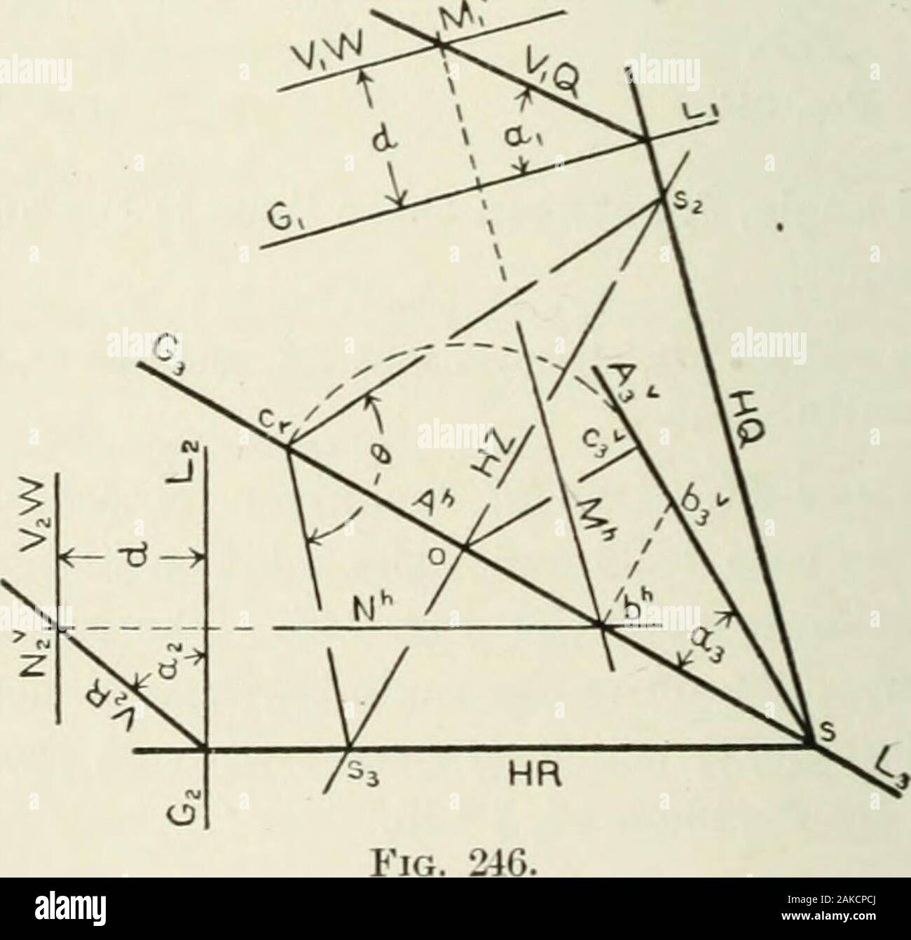 Descriptive geometry . lary to the following problem. M 162 DESCRIPTIVE ...