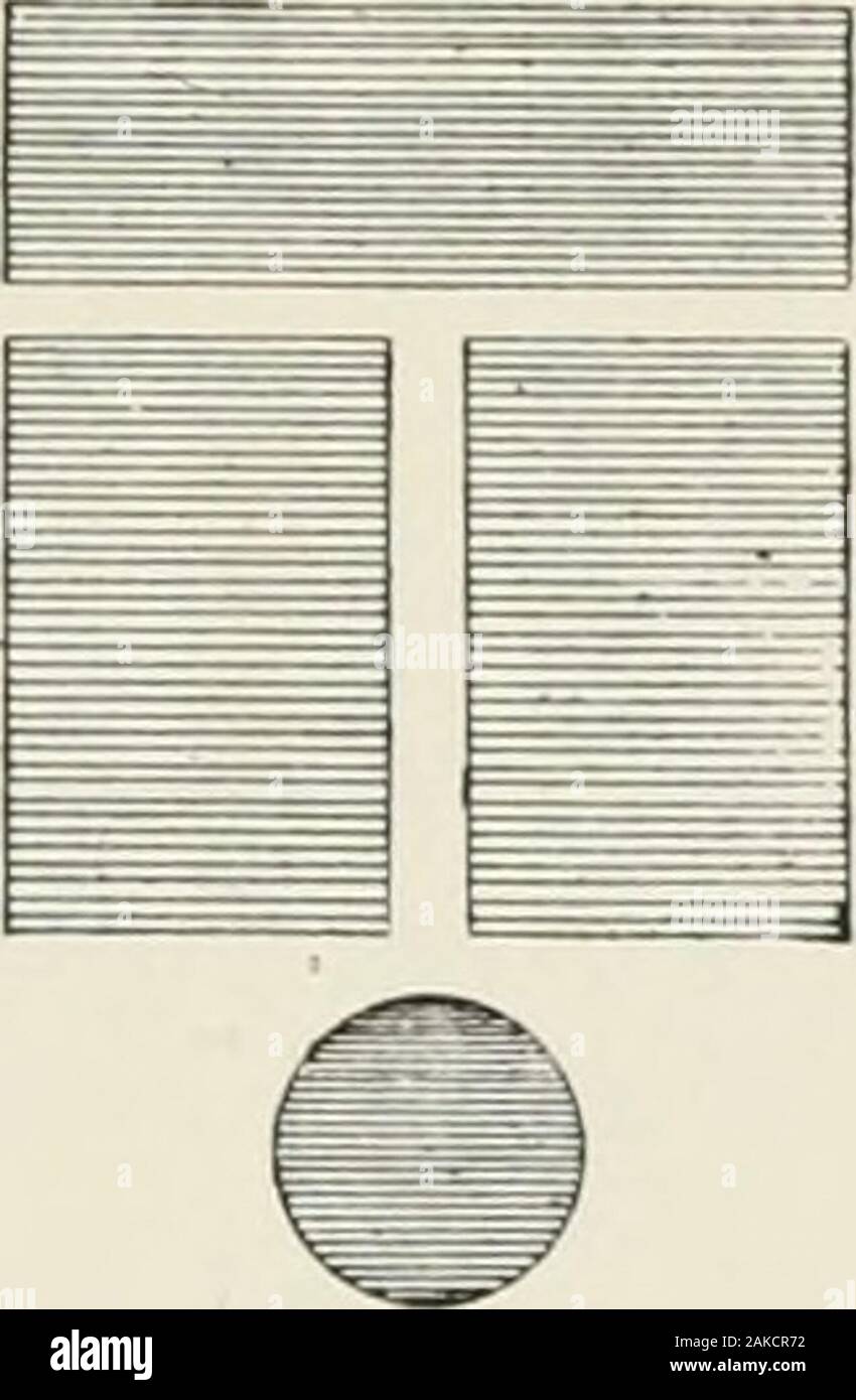 The principles of advertising arrangement Stock Photo - Alamy