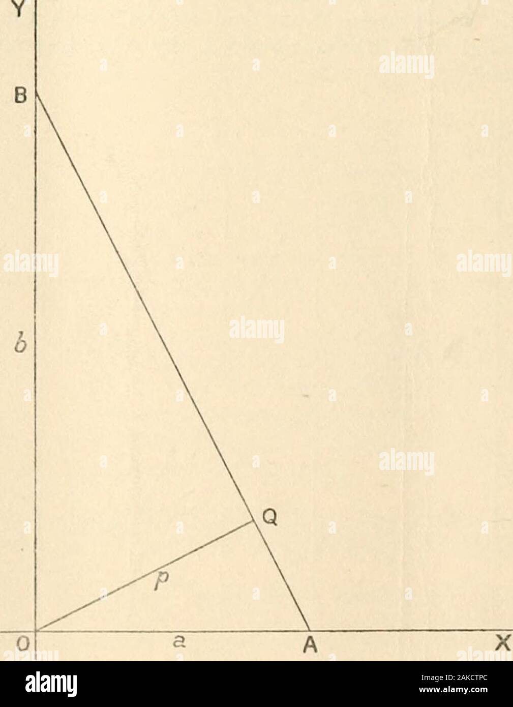 Concrete examples hi-res stock photography and images - Alamy