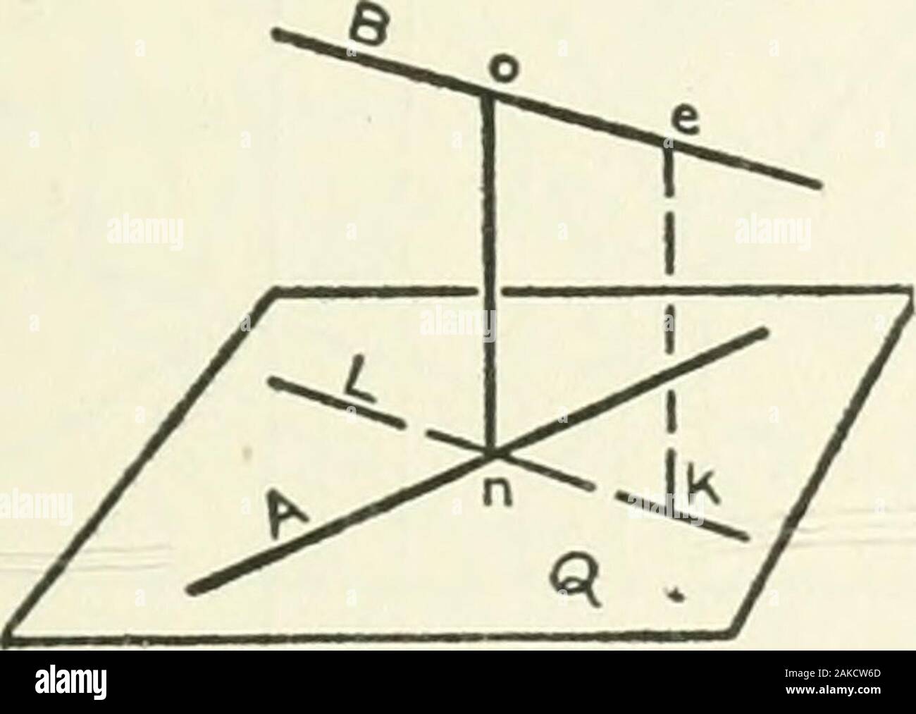 Descriptive geometry . Project c on to P,and find the profile ...