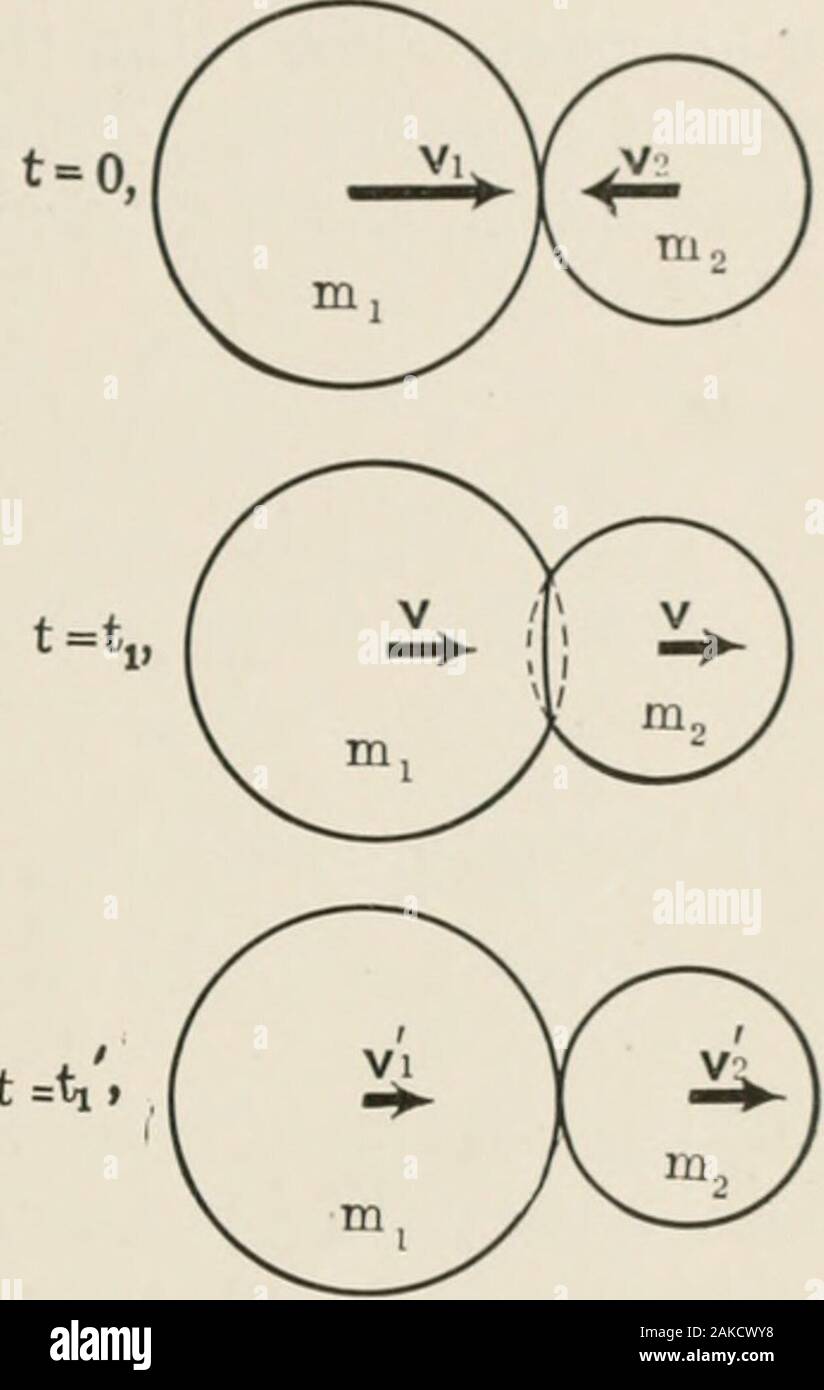 Thespheres hi-res stock photography and images - Alamy