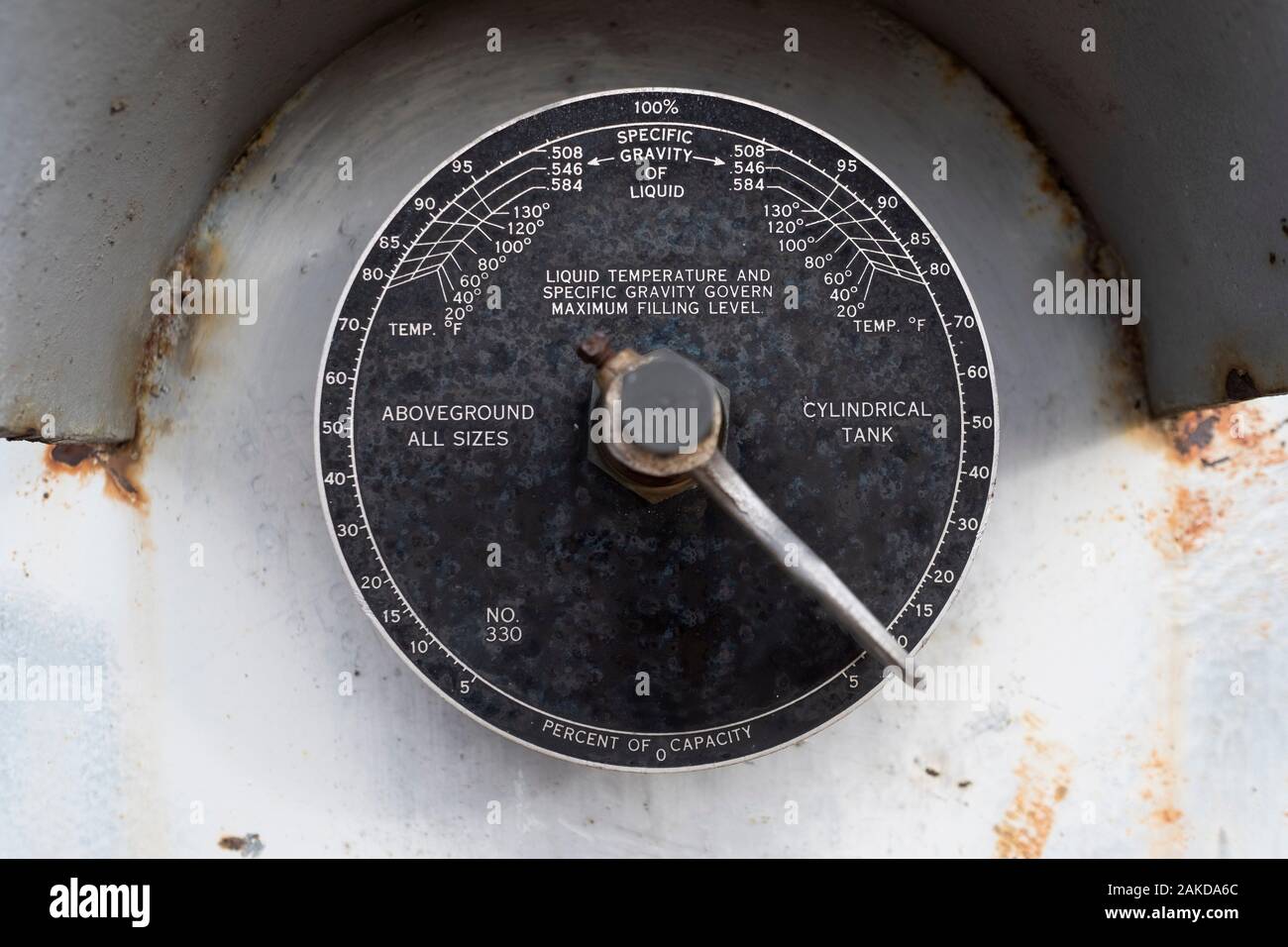 Gas texture hi-res stock photography and images - Alamy
