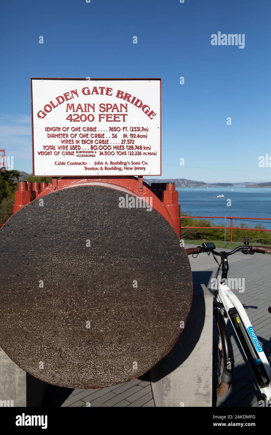 Golden gate bridge wall sign hi-res stock photography and images - Alamy