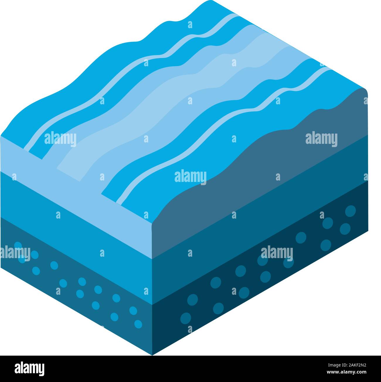 Isometric sea design, Nature element earth eco ecology conservation bio ...