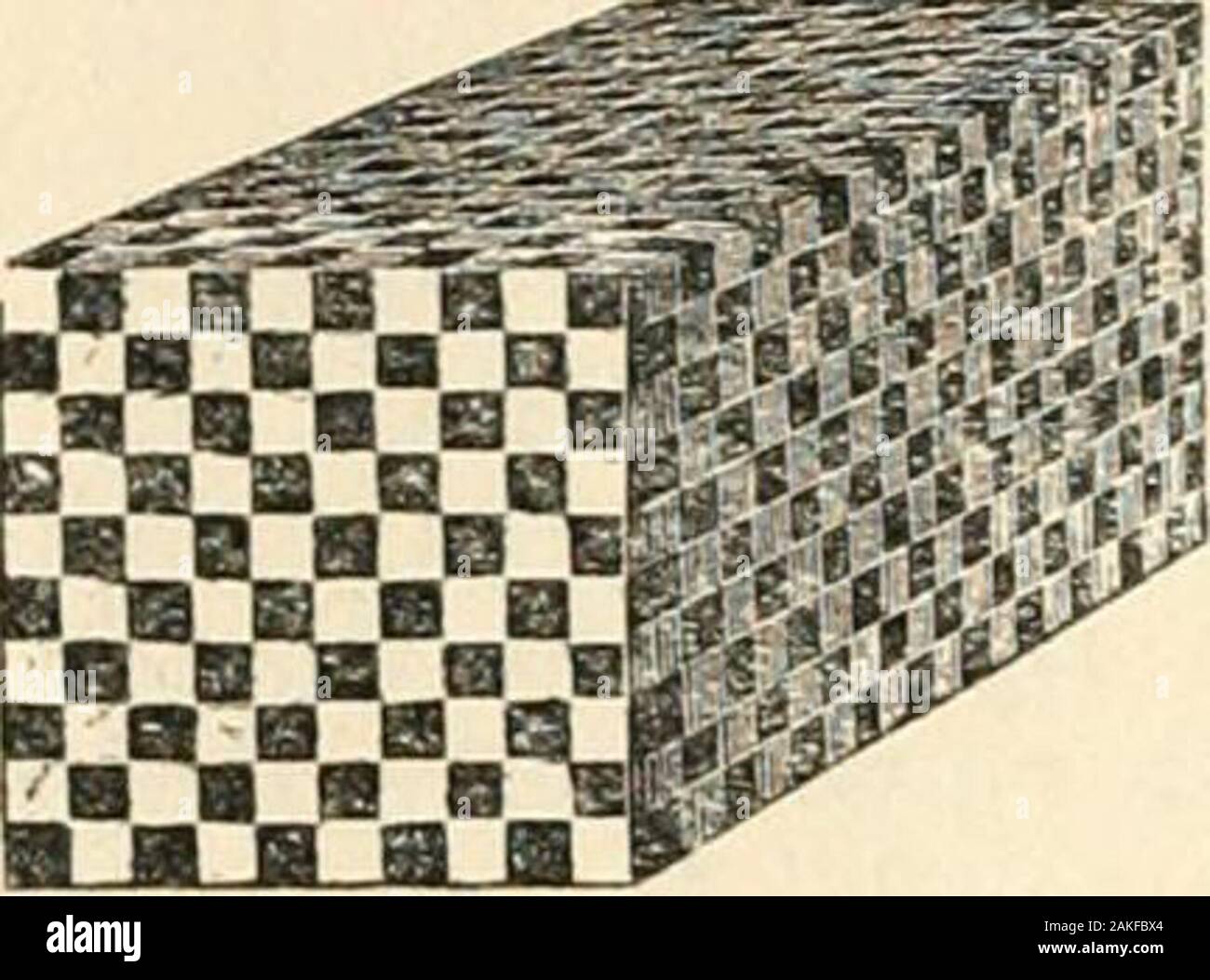 School: a monthly record of educational thought and progress . Fig. 2 ...