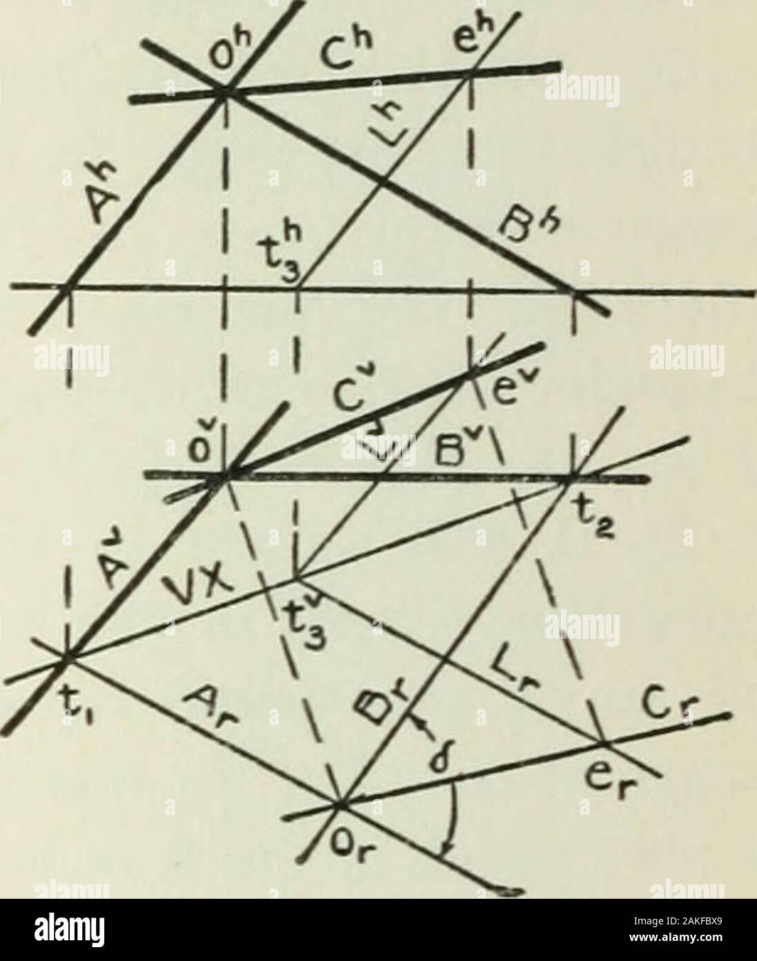 Descriptive geometry . ed to find the bisector of the acute angle ...