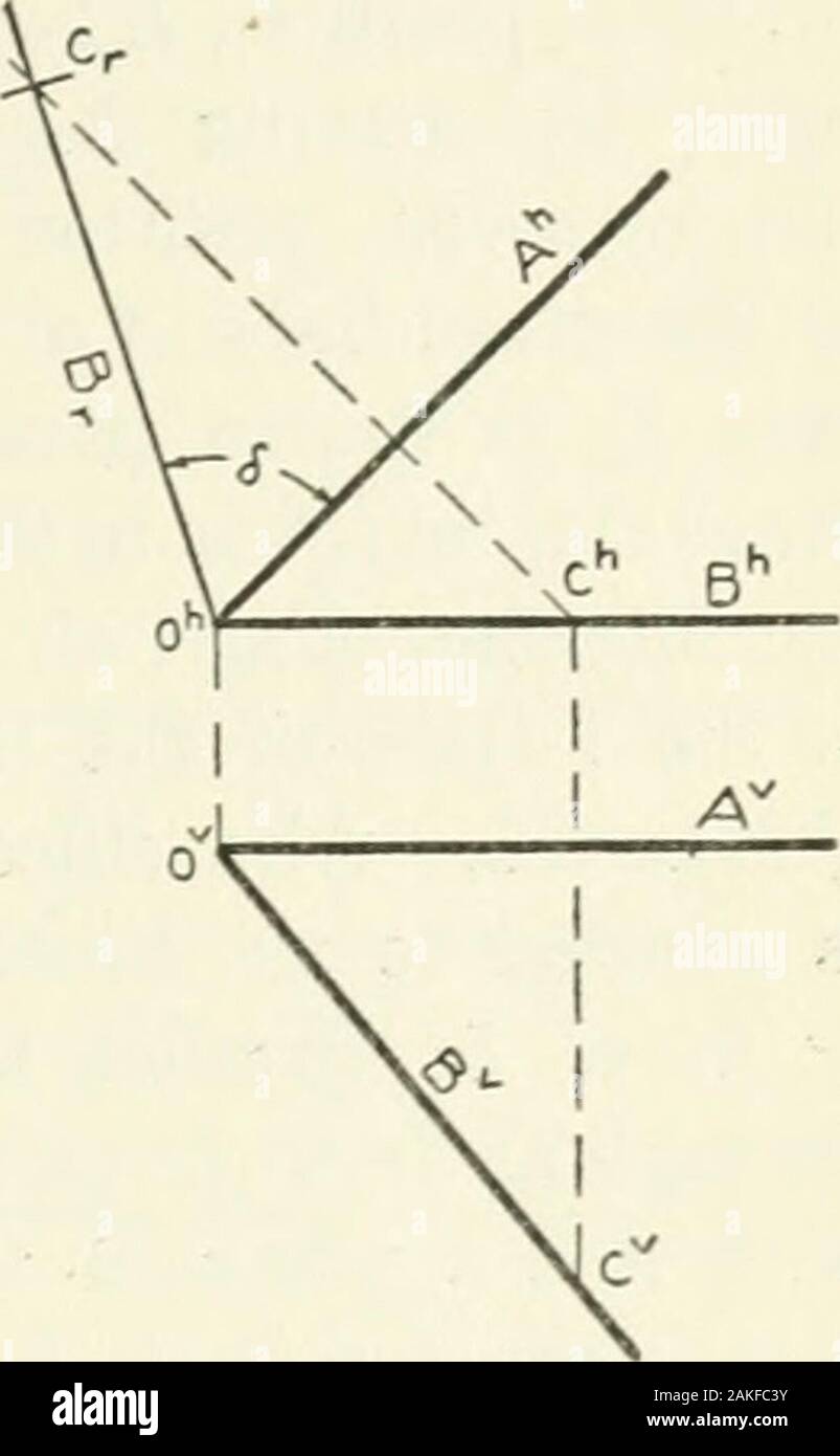 Descriptive geometry . trace s2 (Corollary, § 138). Theangle, 8 ...