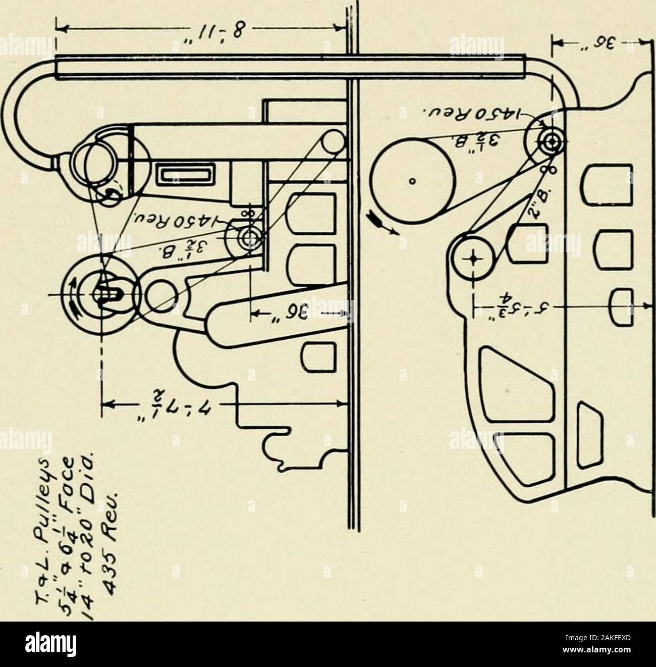 Carding and roving cotton hi-res stock photography and images - Alamy