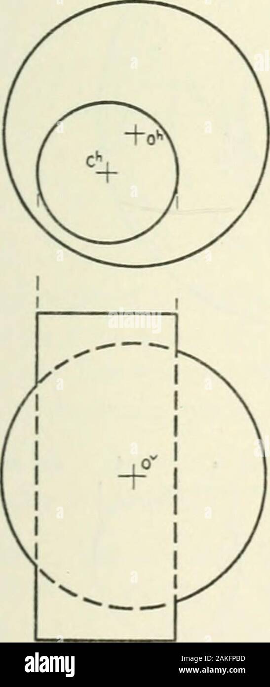 Descriptive geometry . ig. 191. Fig. 192. great circle of the sphere in ...