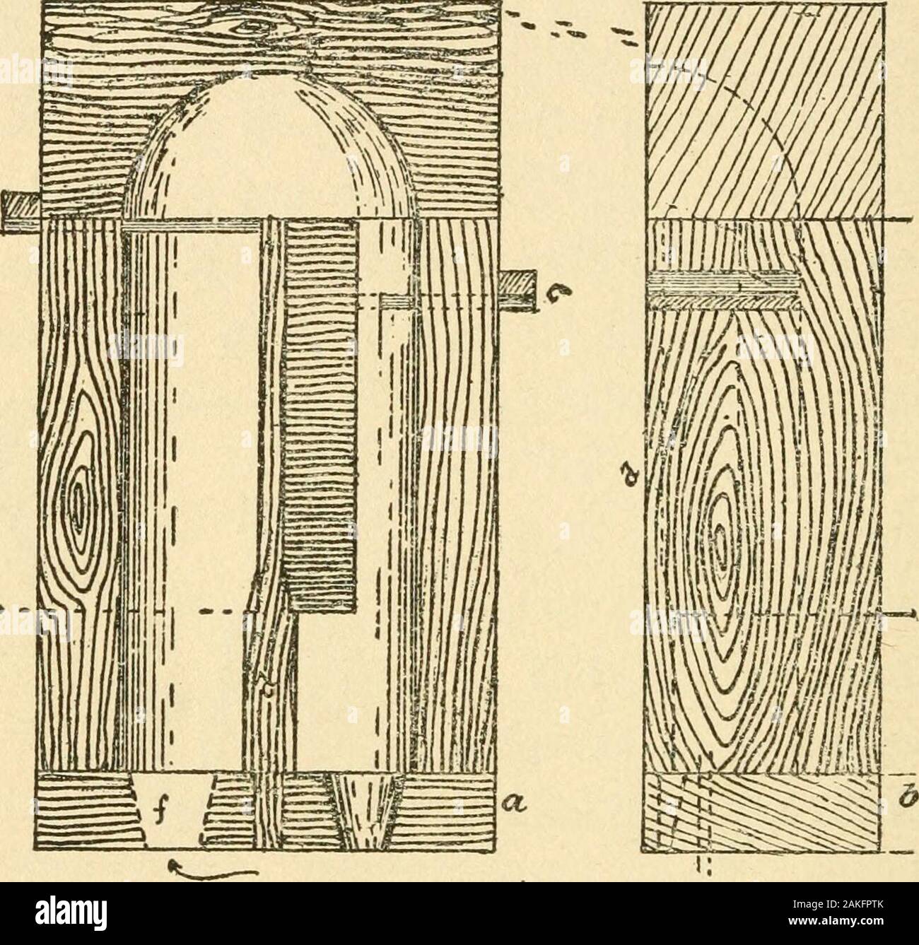 Pattern making and foundry practice; a plain statement of the methods ...