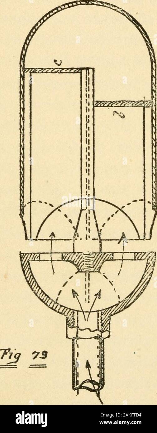 Pattern making and foundry practice; a plain statement of the methods ...